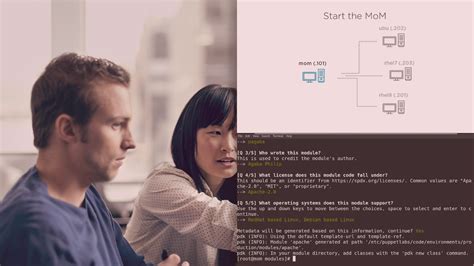Writing And Deploying Puppet 2019 Modules