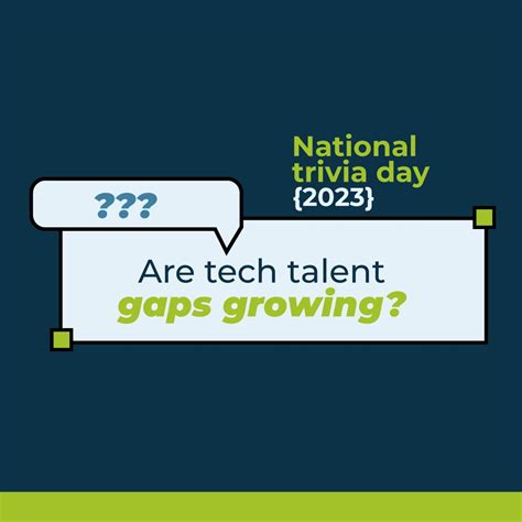 Devsu On Linkedin Nationaltriviaday Technology Future Markets Wednesdaywisdom