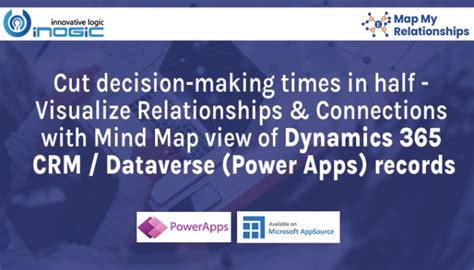 Cut Decision Making Times In Half Visualize Relationships And Connections With Mind Map View Of