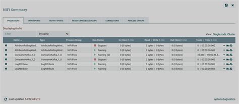 How To Work With Built In Monitoring In The Nifi Interface Ads