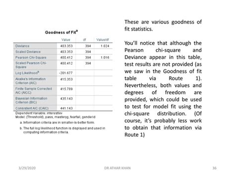 Ordinal Logistic Regression PDF Technology Computing