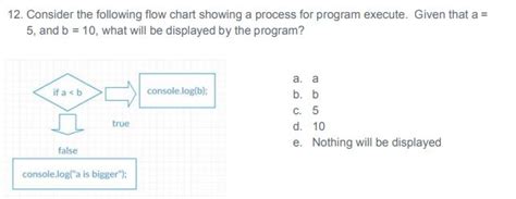 Solved 12 Consider The Following Flow Chart Showing A