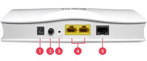 Draytek Vigor167 Vdsl Modem Router Computer Plaza