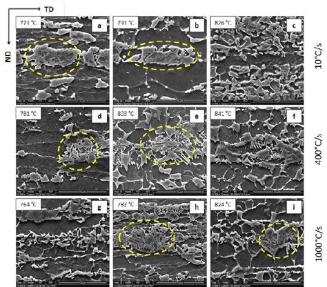 Sem Micrographs Of Samples Heated At 10 °cs A C 400 °cs D F And