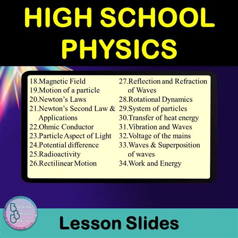High School Physics Bundle PowerPoint Lesson Slides Capacitors Electricity Made By Teachers