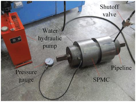 facility of internal pressure experiment download scientific diagram