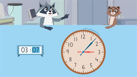 Telling Time From Digital And Analogue Clocks