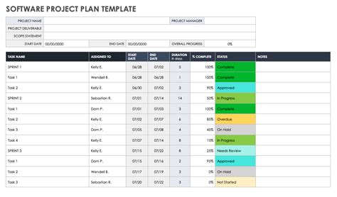 Underrated Ideas Of Tips About Project Deliverables Template Excel Popking