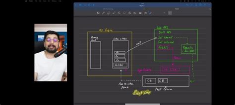 My Javascript Journey With Consistency Divyansh Chaudhary Posted On