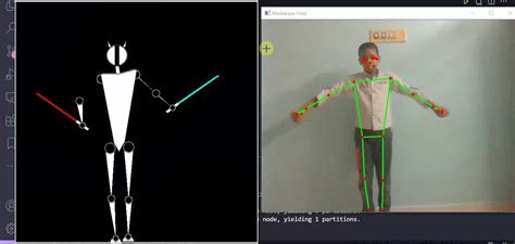 Swetha Saseendran On Linkedin Computervision Artificialintelligence Animation