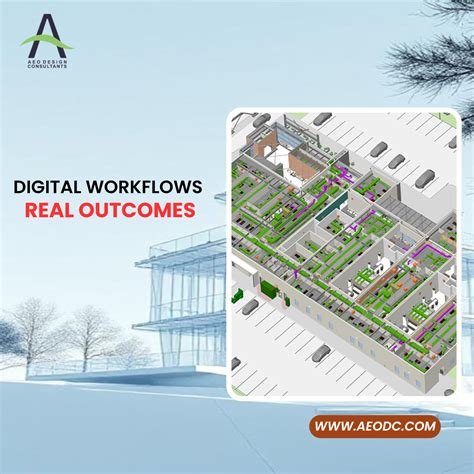 Revit Architecture Modeling In Florida 7 Reasons Why Its Crucial Case