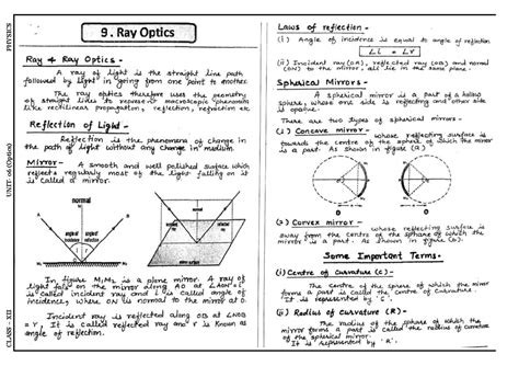 Physics Project Finding Refractive Index Of Water Oil Class Studocu