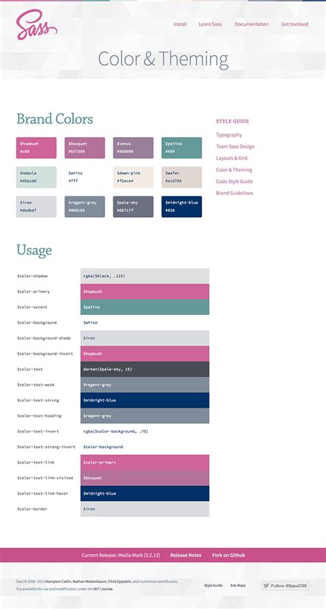 Team Sass Design On Behance