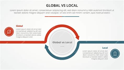 글로벌 Vs 로컬 Vs 비교 반대 인포그래픽 슬라이드 프레젠테이션 개념 큰 원 화살표 윤 평평한 스타일의 원형 무료 벡터