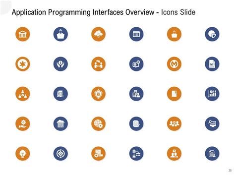 Application Programming Interfaces Overview Powerpoint Presentation