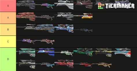 Valorant Operator Skins With Variants Tier List Community Rankings Tiermaker