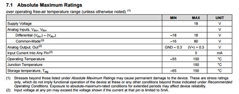 Why Is Common Mode Voltage So Commonly Misunderstood Electronics Forum Circuits Projects