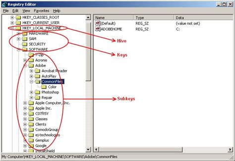 Easiest Explanation For Beginners Lokesh Singh 🛡️