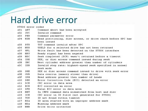 PPT Hard Drive Technologies Lab PowerPoint Presentation Free