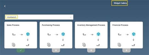 Let The Workbench Lead Your Way Sap Community