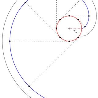 14 Accessing The Equation Driven Curve Tool In Solidworks SolidWorks Download Scientific
