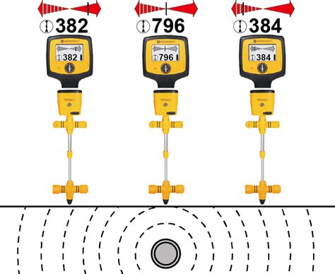 Vivax Metrotech Vm 810 Line Locator
