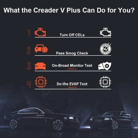 Top LAUNCH Scanners What Makes Them The Best OBD Planet
