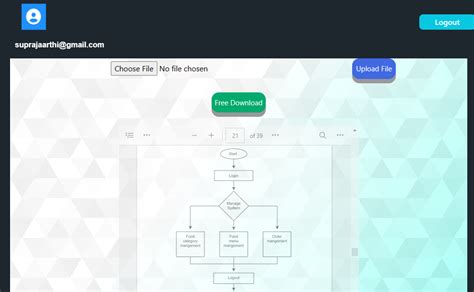 Github Suprajaarthi Learning Management System Learning Management System