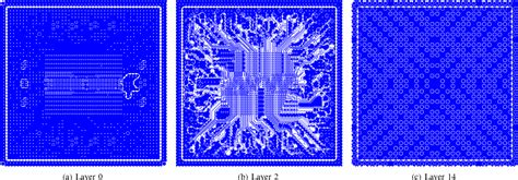 Figure 1 From Direct Finite Element Solver Of Linear Complexity For