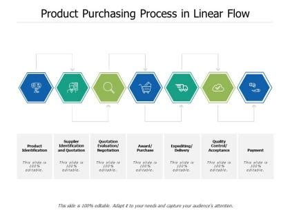 Purchase Flow Chart Slide Team