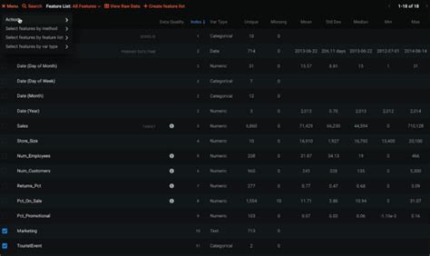 Better Forecasting With AI Powered Time Series Modeling DataRobot Blog