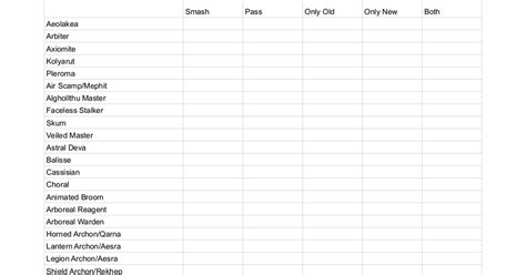 Ttrpg Smash Pass Vs On Tumblr