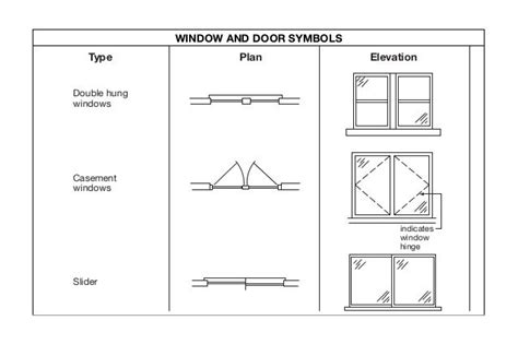 Window Symbols For Building Plans