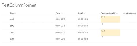 Json Sharepoint Column Formatting Basic Stack Overflow