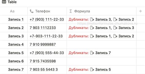 Регулярные выражения Формулы Notion 2 0 справочник с примерами