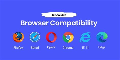 Fillow Saas Admin Dashboard Template Codemarket