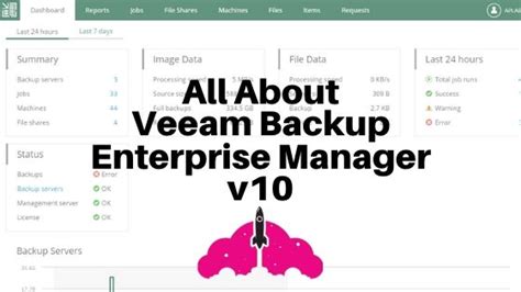 Veeam Enterprise Manager Casualkum