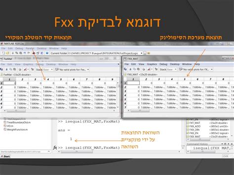 Ppt Implementing Object Recognition Algorithm On Fpga Powerpoint Presentation Id3434722