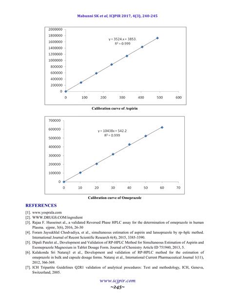 A New Rp Hplc Method Development And Validation For Simultaneous