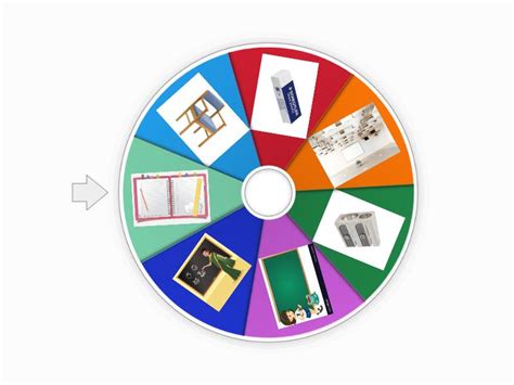 Classroom Random Wheel