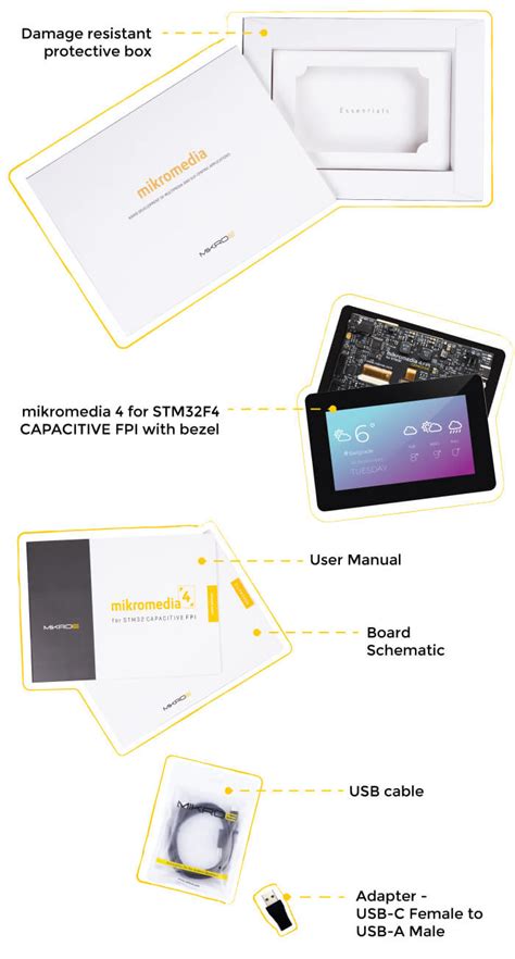 Mikromedia 4 For Stm32f4 Capacitive Fpi Mikroe