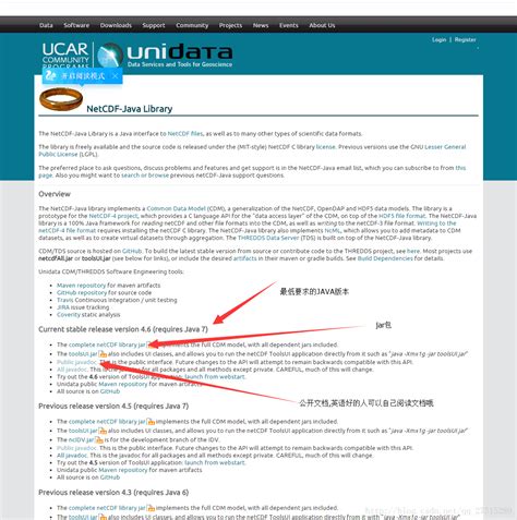Java如何通过netcdf包来读取nc文件多维大数据读取java读取nc文件 Csdn博客