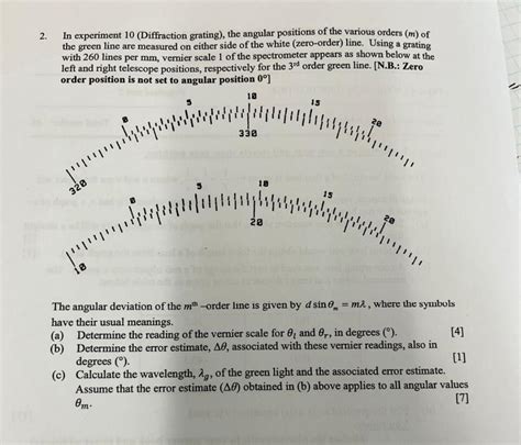 Solved In Experiment 10 Diffraction Grating The Angular