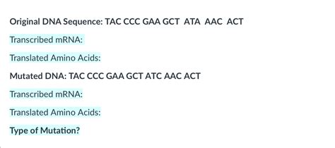 Solved Using The Codon Chart Determine What Kind Of DNA Chegg Com