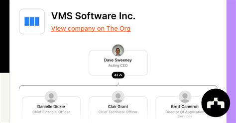 Vms Software Inc The Org