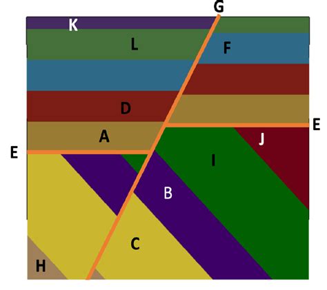 solved please write the letters a b c d e f g h i j k l in
