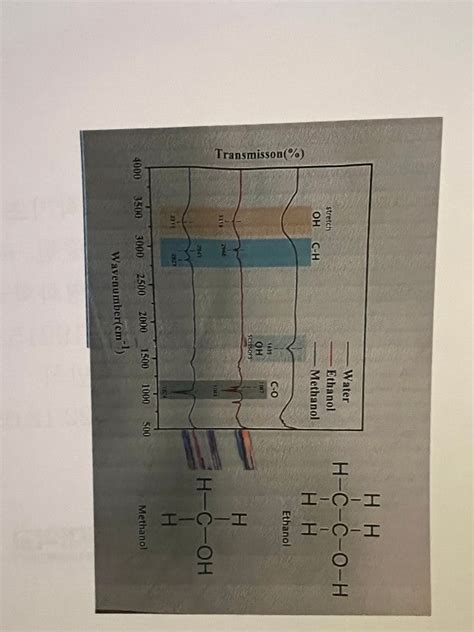 Hp프린터 인쇄 오류 네이버 지식in