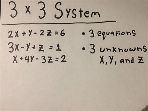 Solving A 3 By 3 System Of Equations Using Matrices 5 Steps Instructables