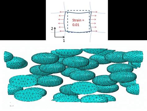 Micro Structure Of Composite With Fully Aligned Inclusions Having Download Scientific Diagram