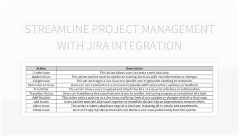 Improving Project Management Efficiency Through Jira Integration Excel